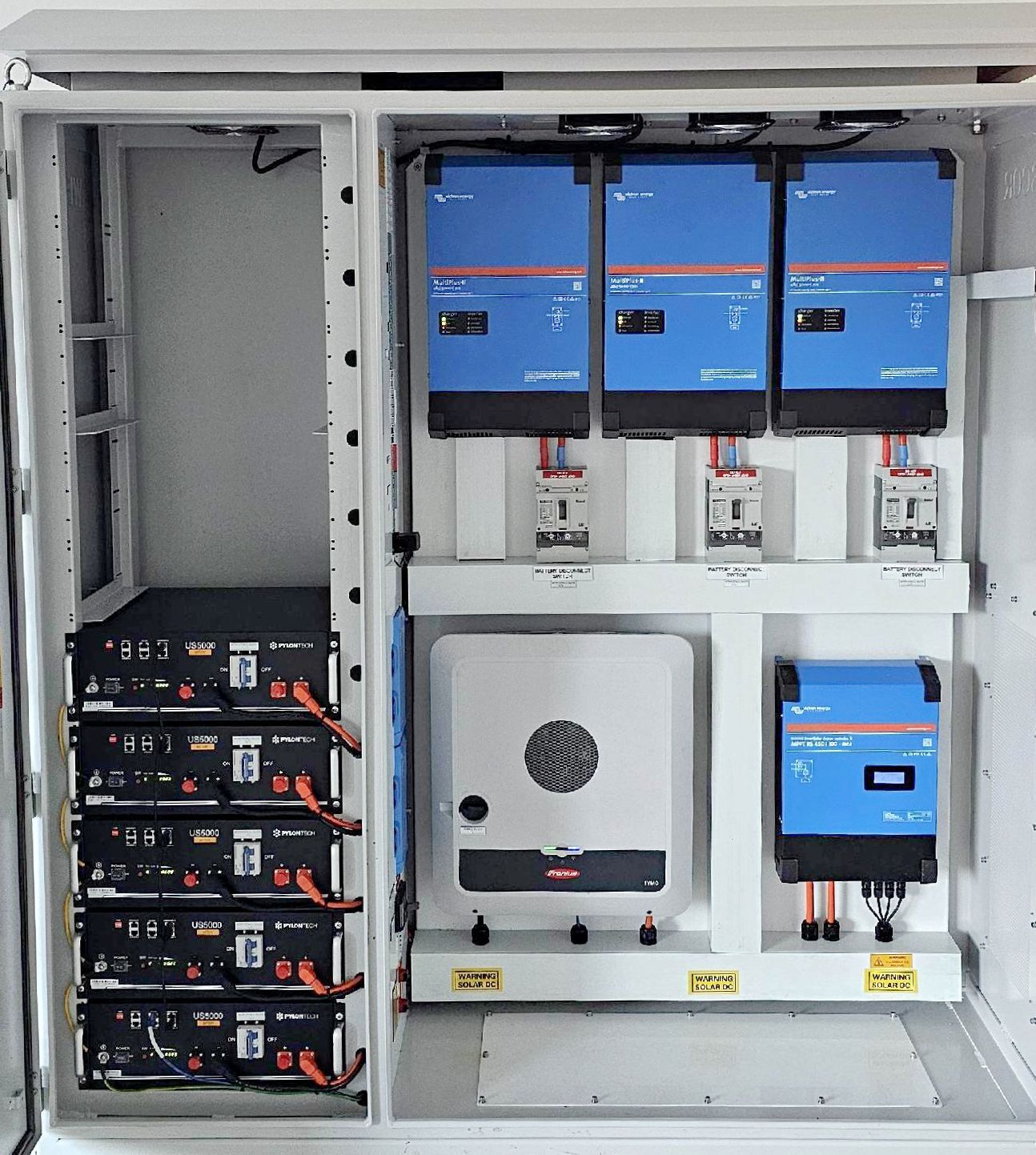Trentham Off Grid Power System | MyEnergy Engineering